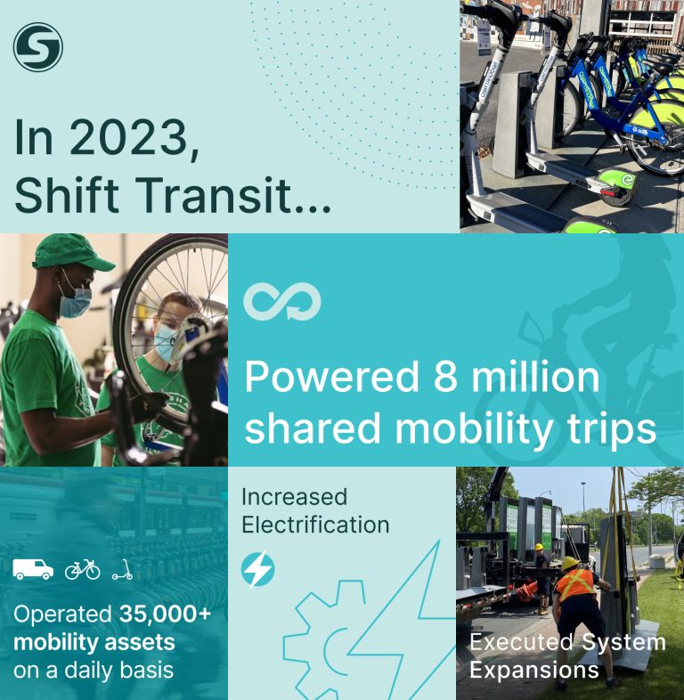 Growing our impact to further fuel shared mobility solutions - Shift Transit